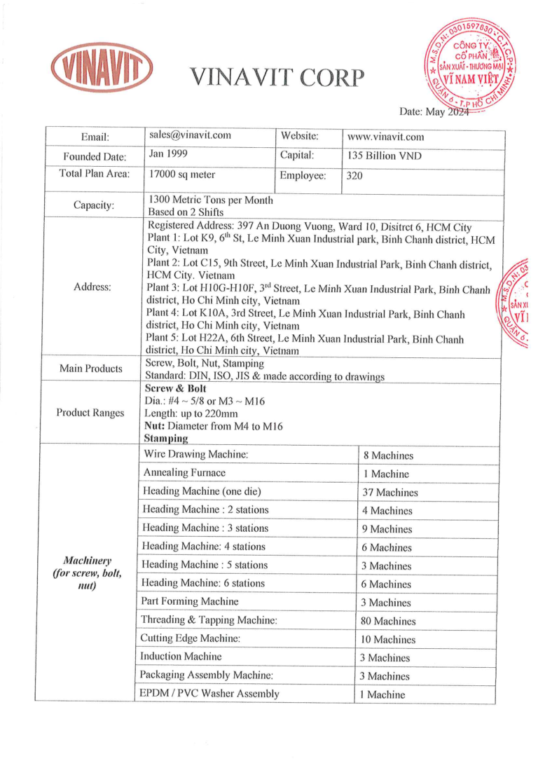 Technical Capabilities - VINAVIT CORP